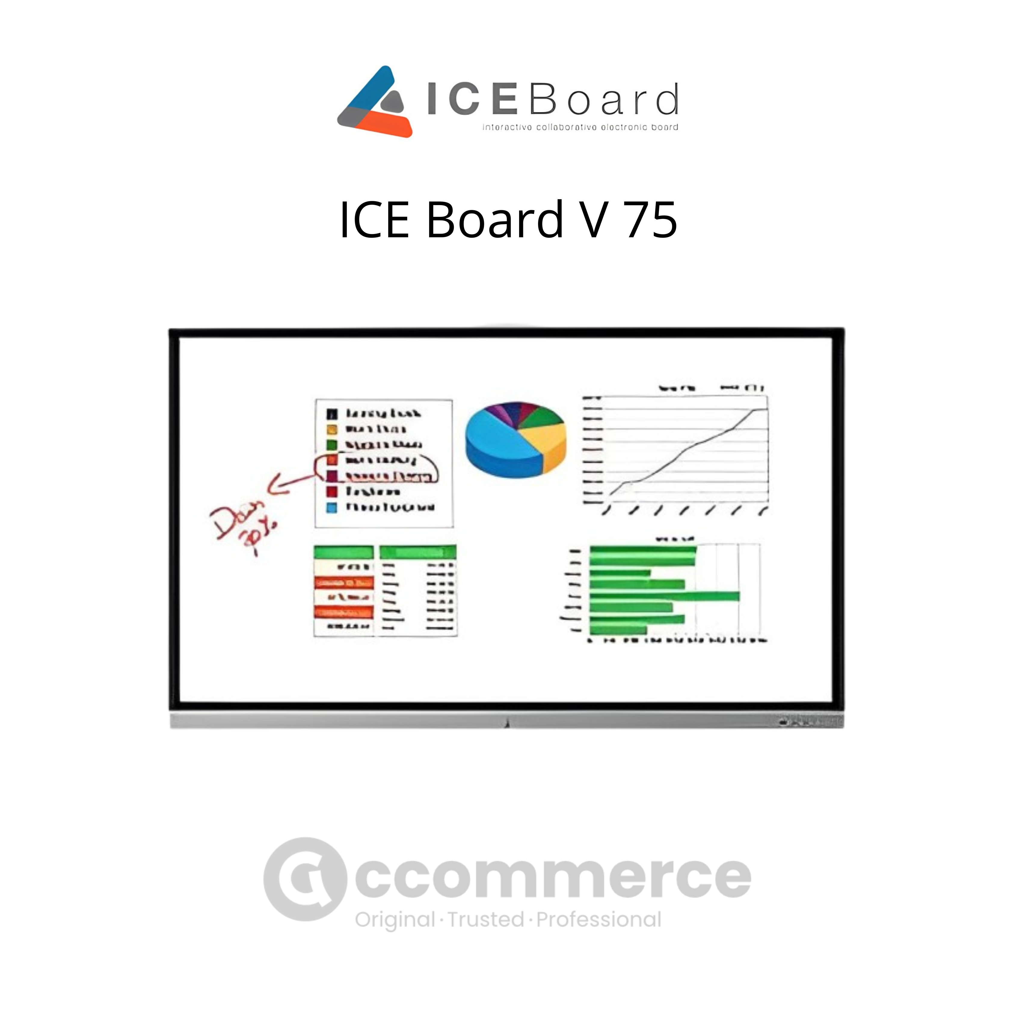 ICE Board V3-Series Smaart television - Accommerce